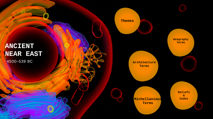 The Ancient Near East by Maggie Hobbs on Prezi