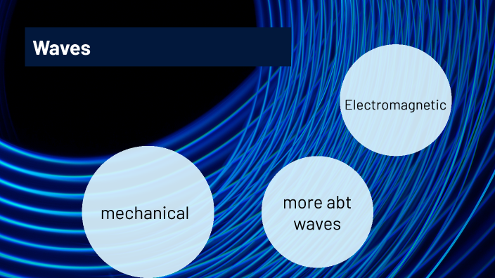 Waves by Charlie Stainback on Prezi
