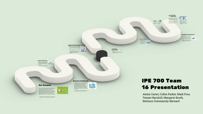 IPE 700 Group 16 Presentation by Brianna Carter on Prezi