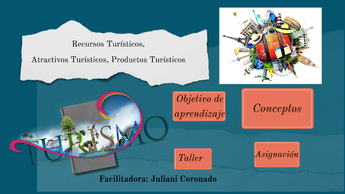 Recursos Naturales Turísticos, Atractivos Turísticos y Productos ...