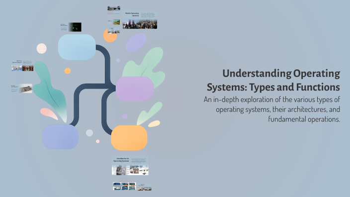 Understanding Operating Systems: Types and Functions by Ahmed on Prezi