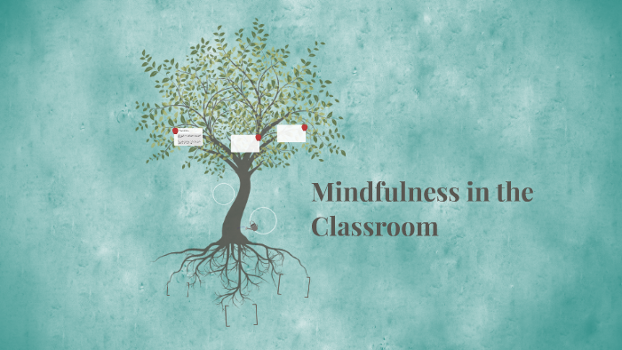 The ABC's of Mindfulness by Sarah Bahe on Prezi