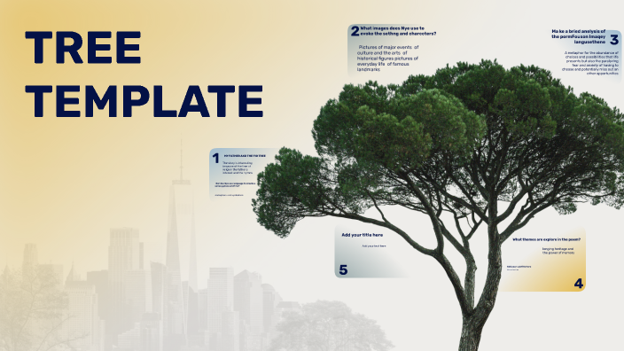 MY FATHER AND THE FIG TREE by Abdulsalam Al Nemer on Prezi