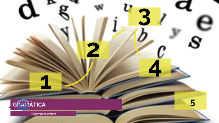 LA GRAMÁTICA by Andrea Nicolas Diaz on Prezi