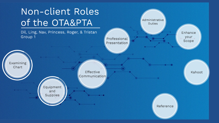 Non-client roles of the OTA&PTA by Tristan Karabanow on Prezi