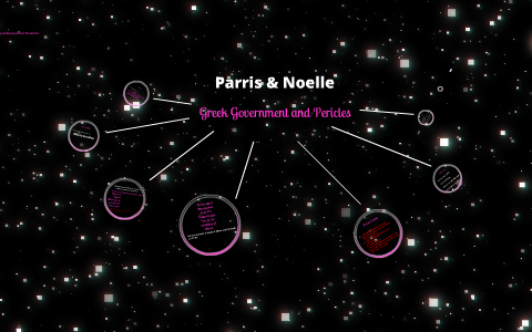 Pericles & Greek Government by Parris Walters on Prezi
