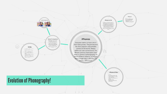 Evolution of Phonography by morgan hirosky on Prezi