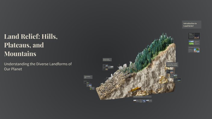 Land Relief: Hills, Plateaus, and Mountains by Daria