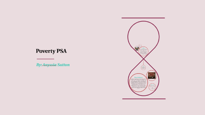 Poverty PSA by on Prezi