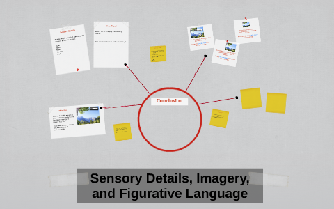 Sensory Details, Imagery, and Figurative Language by GT ELA on Prezi