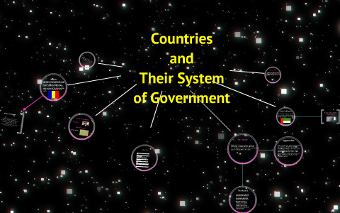 The Free vs The Not So Free by Ryan Ahrendt on Prezi