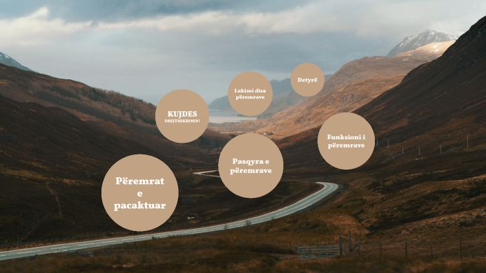 Përemrat e pacaktuar by Arijeta Kasami on Prezi