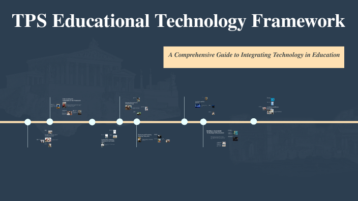 TPS Educational Technology Framework by david thom on Prezi
