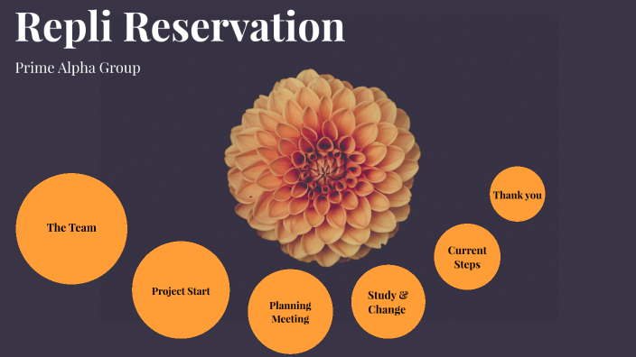 Repli Reservation by John Maybee on Prezi