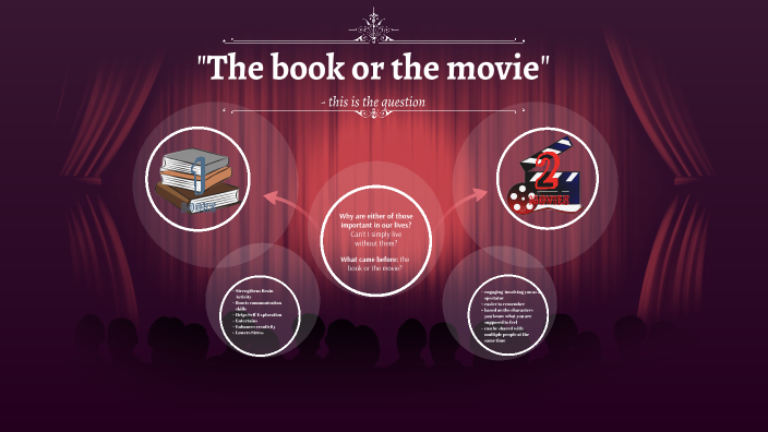 THE BOOK OR THE MOVIE by Denisa Beje on Prezi