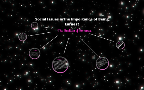 Social Issues in The Importance of Being Earnest by Payton Hodnett on Prezi