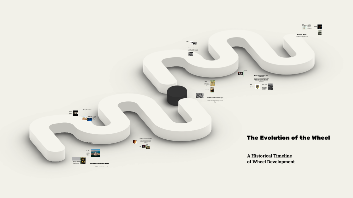 The Evolution of the Wheel by juan gomez on Prezi