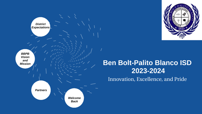 Welcome Back 2022-2023 by Victoria Joslin on Prezi