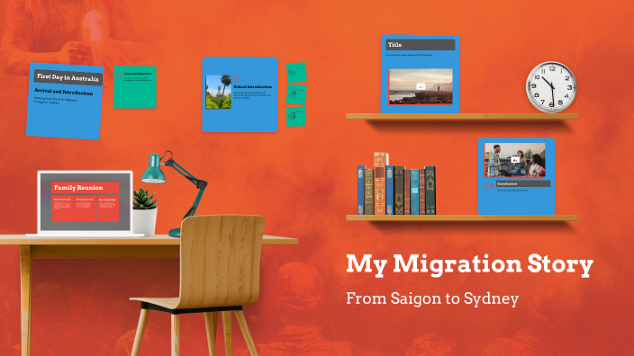 My Migration Story by chi chi Lou on Prezi
