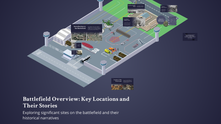 Battlefield Overview: Key Locations and Their Stories by Tyler Regan on ...