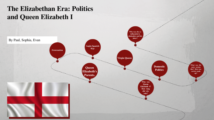 The Elizabethan Era: Politics, Queen Elizabeth I by Paul Simonik on Prezi