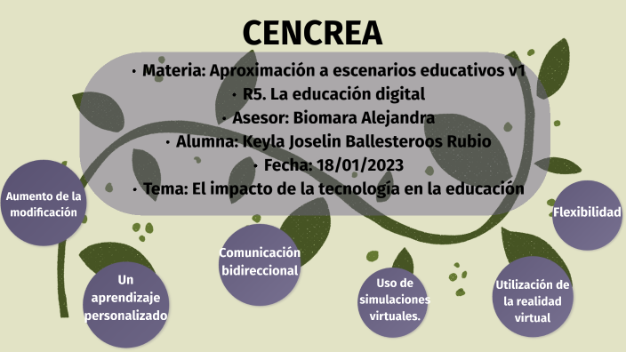 El impacto de la tecnología en la educación by Keyla Joselin ...