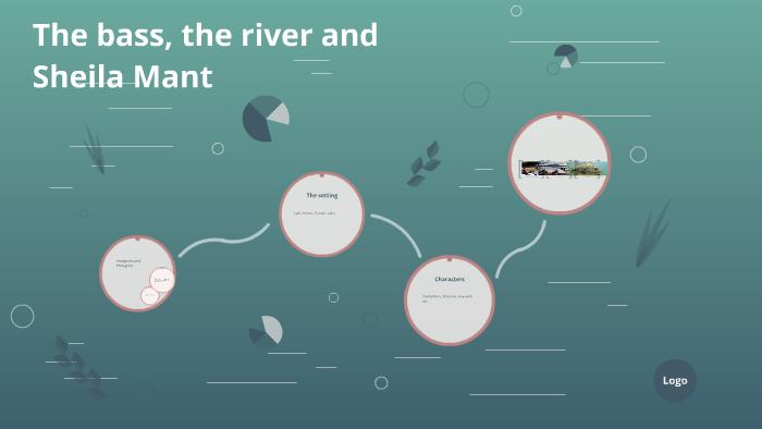 The Bass,The river and Sheila Mant by isiah thomas on Prezi