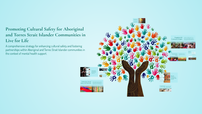 Promoting Cultural Safety for Aboriginal and Torres Strait Islander ...