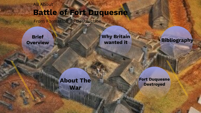 Battle of Fort Duquesne by A G on Prezi