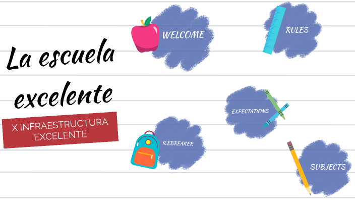 la escuela excelente by Sandra Martinez on Prezi