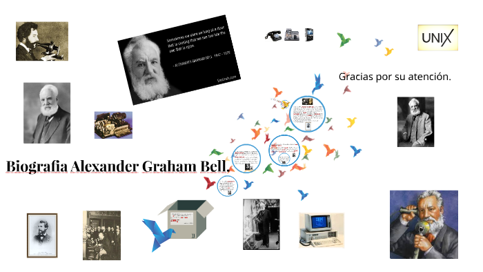 Biografia Alexander Graham Bell. by on Prezi