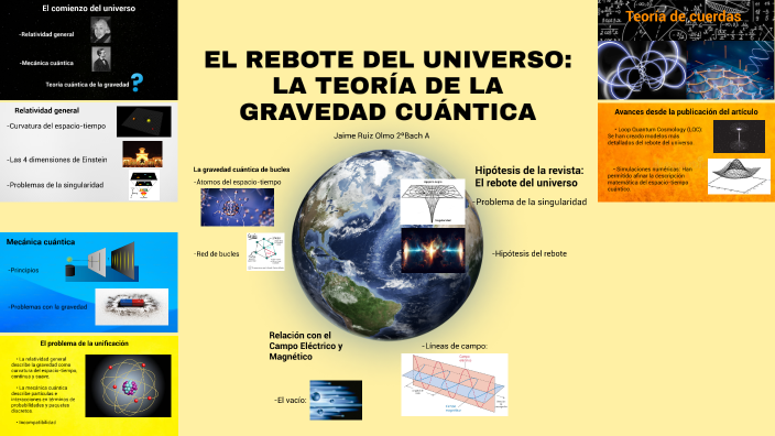 EL REBOTE DEL UNIVERSO: LA TEORÍA DE LA GRAVEDAD CUÁNTICA by Jaime Ruiz ...