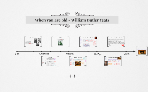When you are old - William Butler Yeats by on Prezi