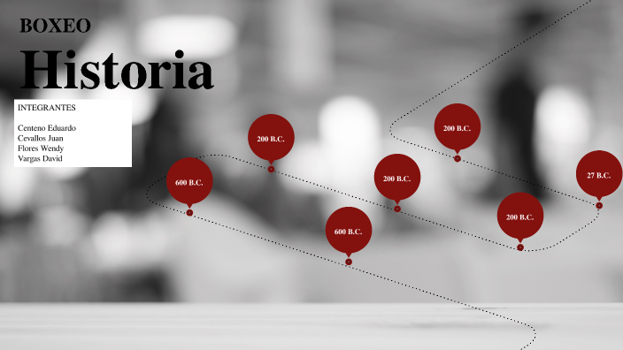 HISTORIA DEL BOXEO by Wendy Flores on Prezi