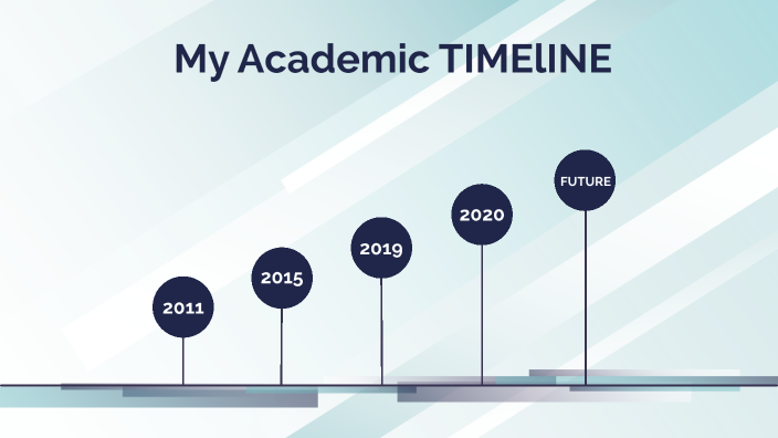My Academic Timeline by Yasamin Ezzati on Prezi