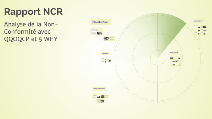 Rapport NCR by Anthony Dulucq on Prezi