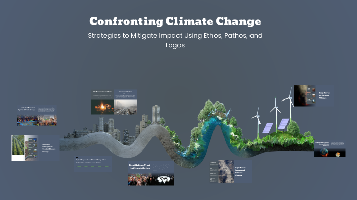 Confronting Climate Change by Francis Aguilor on Prezi