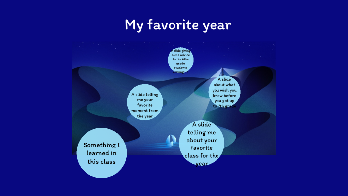 My favorite year by Janelle Perry on Prezi