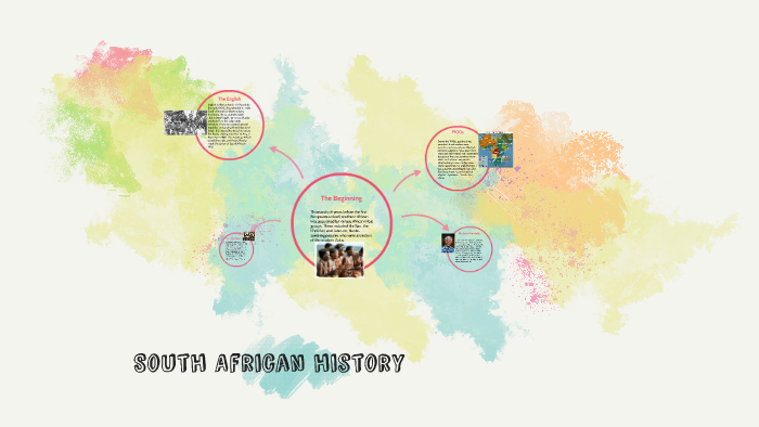 South African history by on Prezi