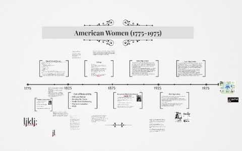 1776 by Adam Nemmers on Prezi