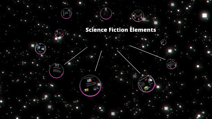 Elements of Science Fiction Mrs. Haan 2015-16 by Kathleen Haan on Prezi