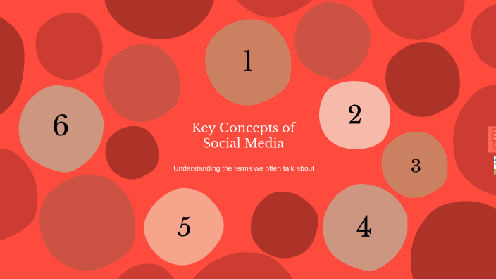Key Concepts of Social Media by saurabh singh on Prezi