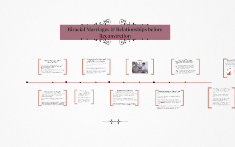 Biracial Marriages by Regina Smalls on Prezi
