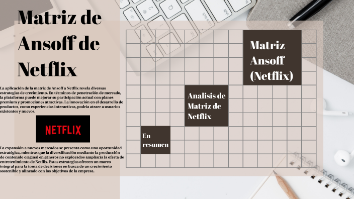 Matriz de Ansoff de Netflix by Alexander Javier Lopez on Prezi