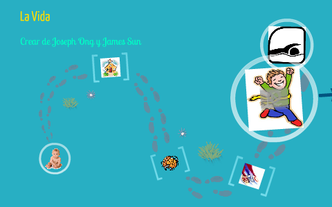 Spanish Life Timeline by James Sun on Prezi