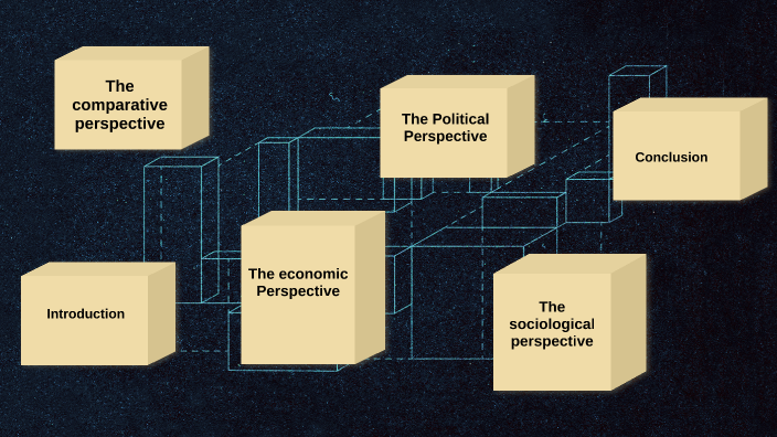 How are the differences between the liberal and conservative welfare ...