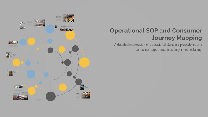 Operational SOP and Consumer Journey Mapping by Akshay Devaraddi on Prezi