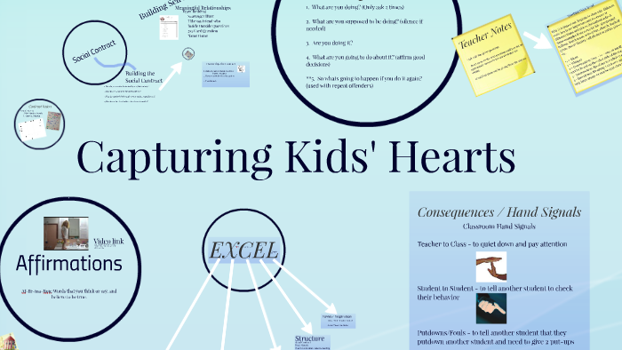 Capturing Kids Hearts