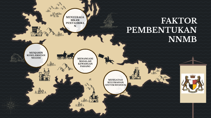FAKTOR PEMBENTUKAN NNMB by KAKA LYNA on Prezi