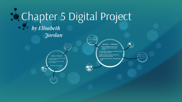 Chapter 5 Digital Project by Elle Jordan on Prezi